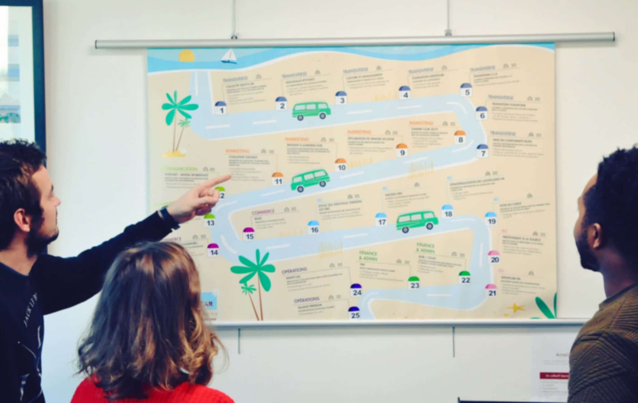 Du carnet de route « top-down » à la roadmap collaborative